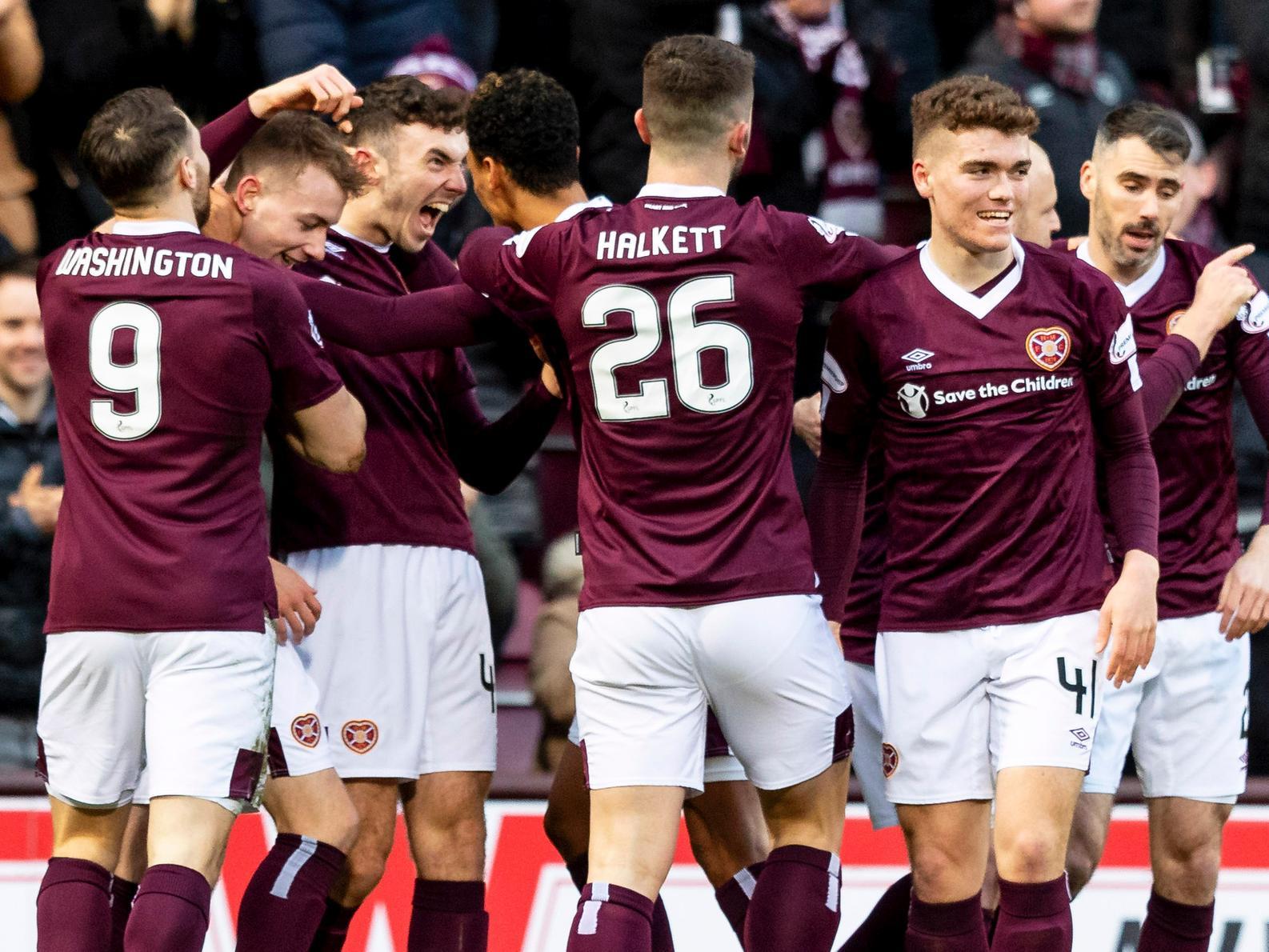 How the Hearts players rated in the 5-0 Scottish Cup win over Airdrieonians